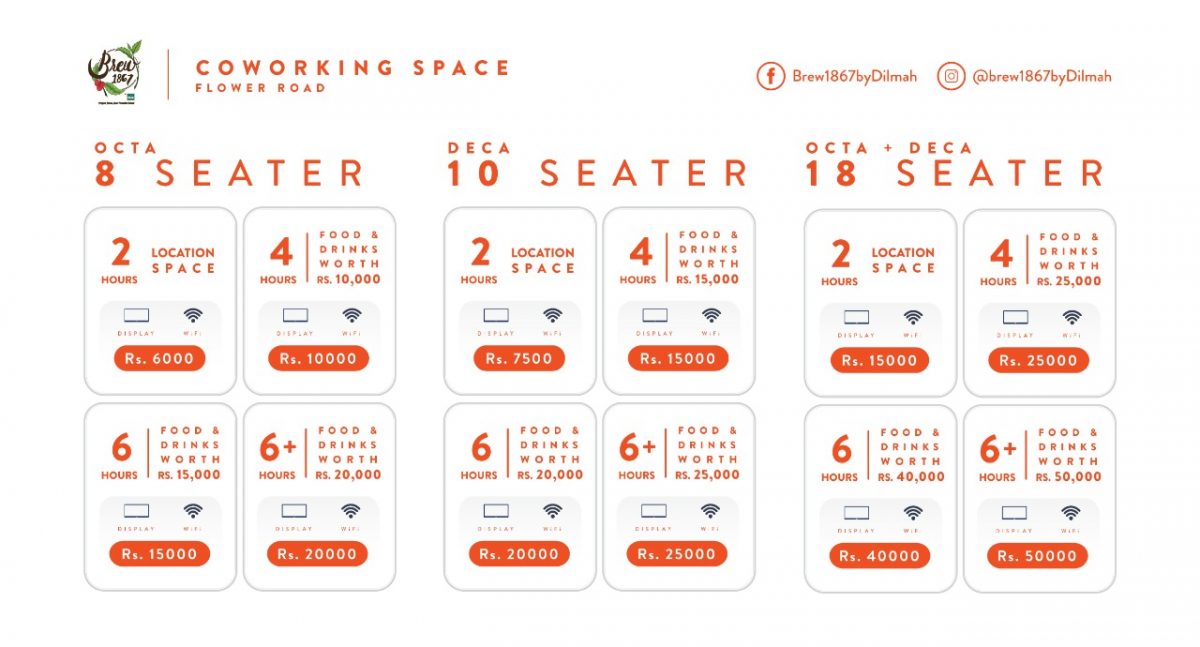 5 Co-working spaces in Colombo – Yamu.lk